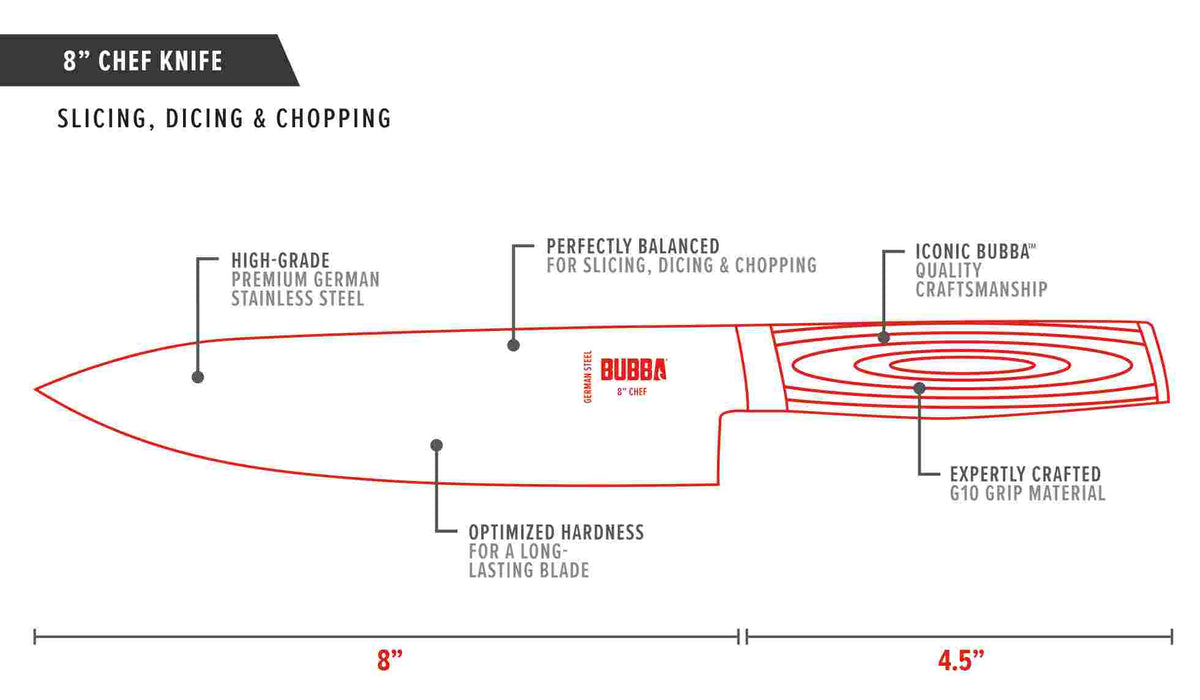 BUBBA Knives - 8" Chef Knife – ShopBUBBA.ca